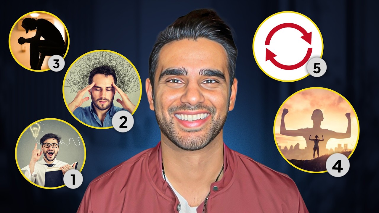 5 Steps To Overcome Anxiety and Panic Attacks Once and For All - YouTube