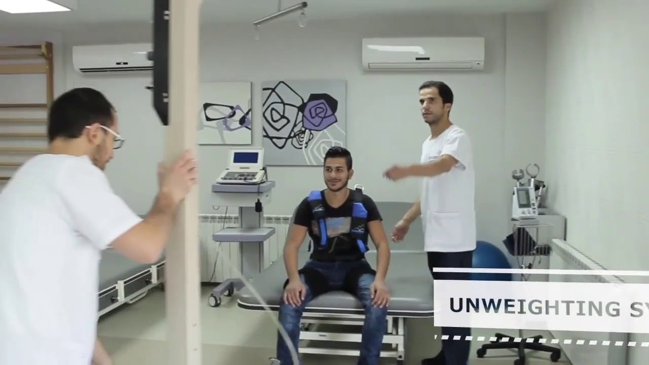 Unweighted System - YouTube