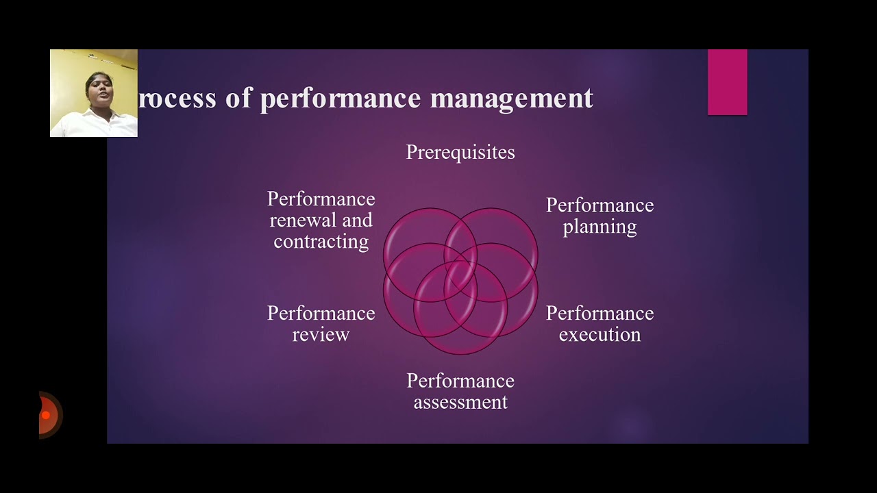 performance management (competency based HRM) - YouTube