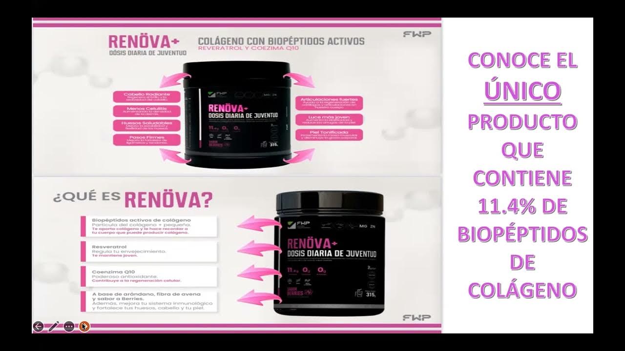 Productos FWP catálogo hablado - YouTube