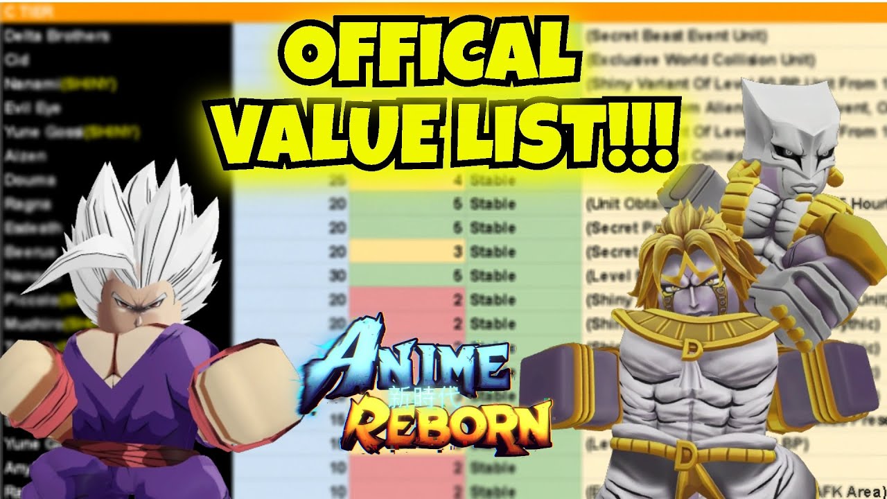 How To Start Trading Offical Value List In Anime Reborn Roblox - YouTube