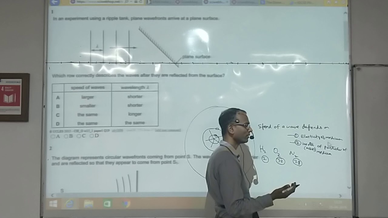 HOW TO DRAW WAVEFRONTS FOR REFLECTION OF PLANE WAVES. - YouTube