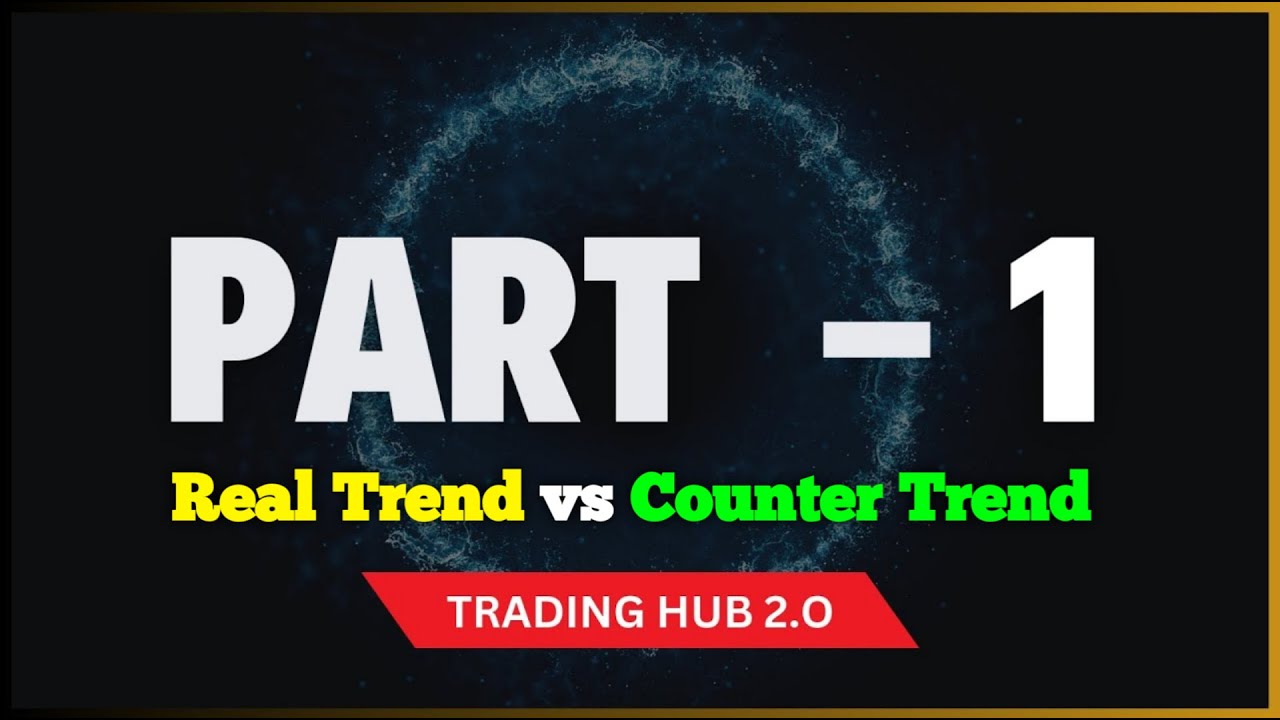 Part 1 Real Trend vs Counter Trend, How Do Identify | Trading Hub ...