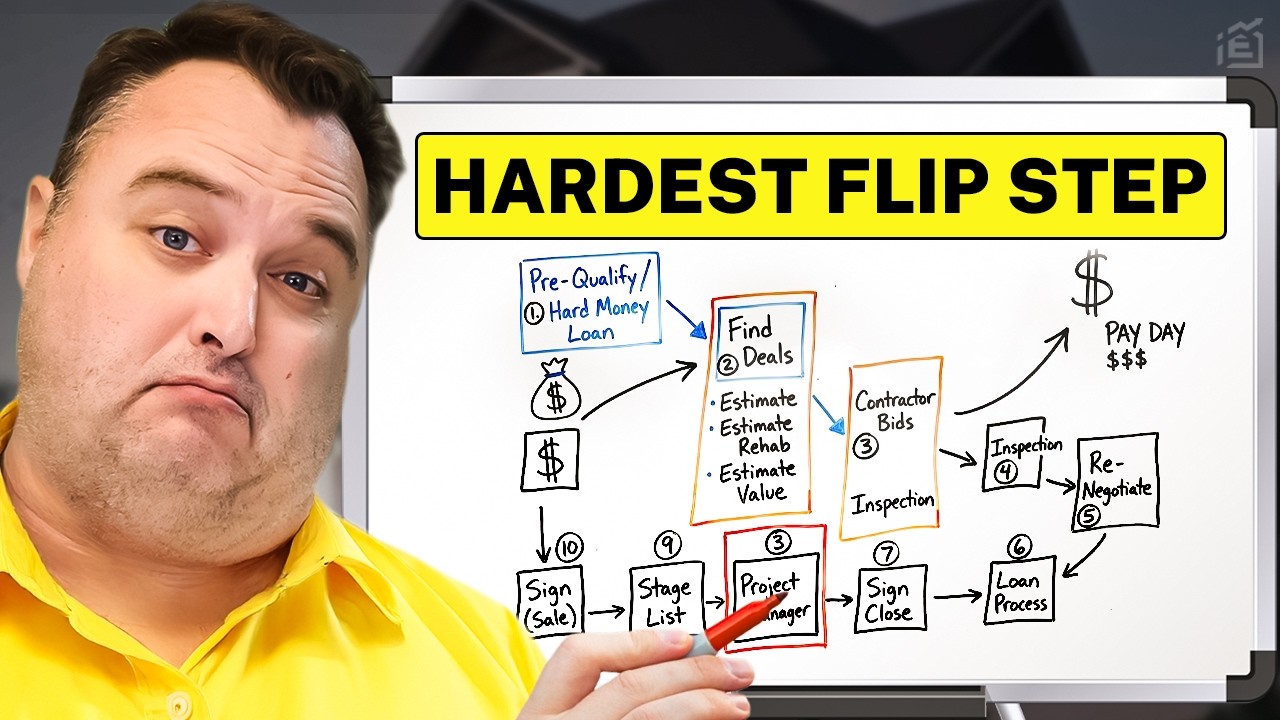 The HARDEST Step of a Fix and Flip │ REI with Ryan - YouTube