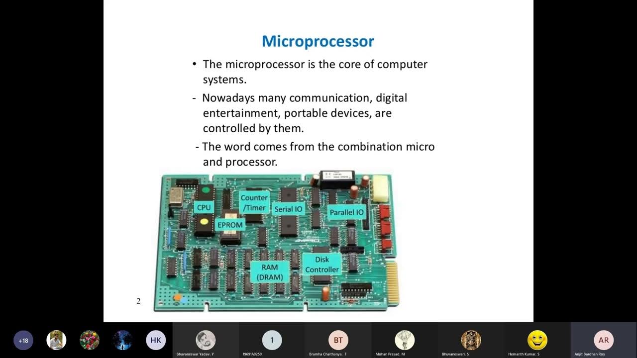 Lecture 1 Introduction of microprocessor and microcontrollers - YouTube