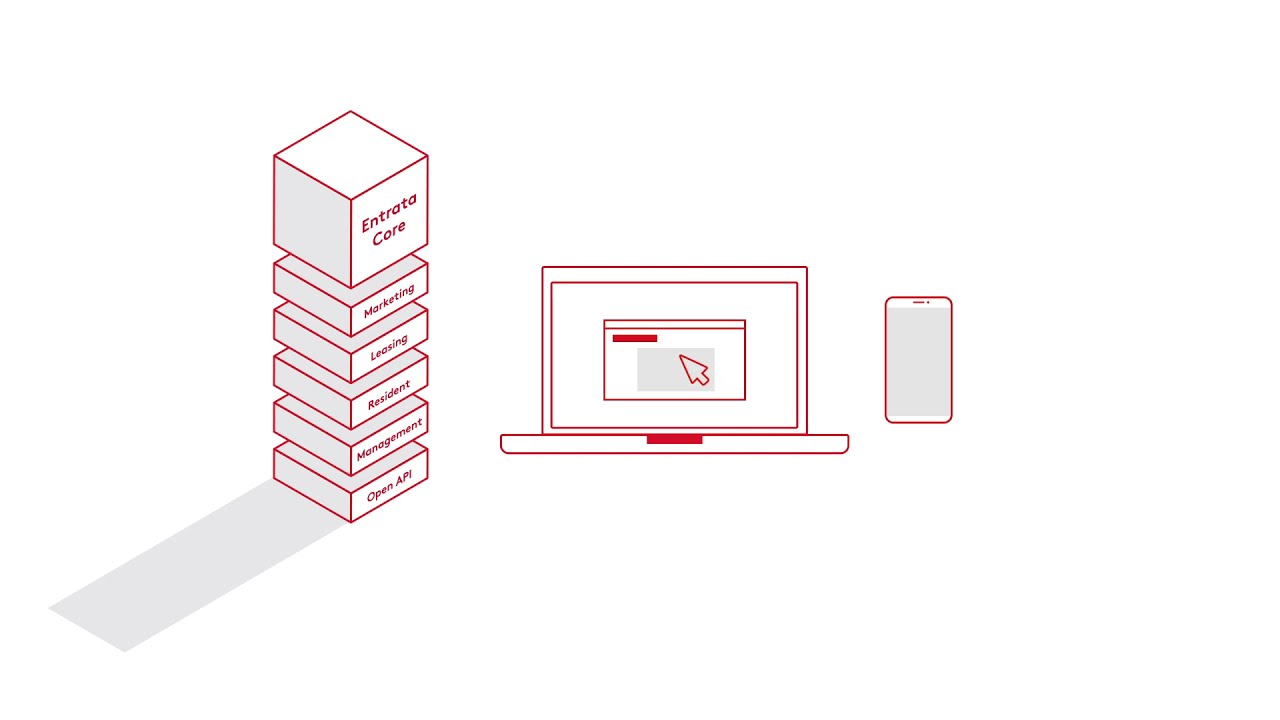 Entrata Overview - YouTube