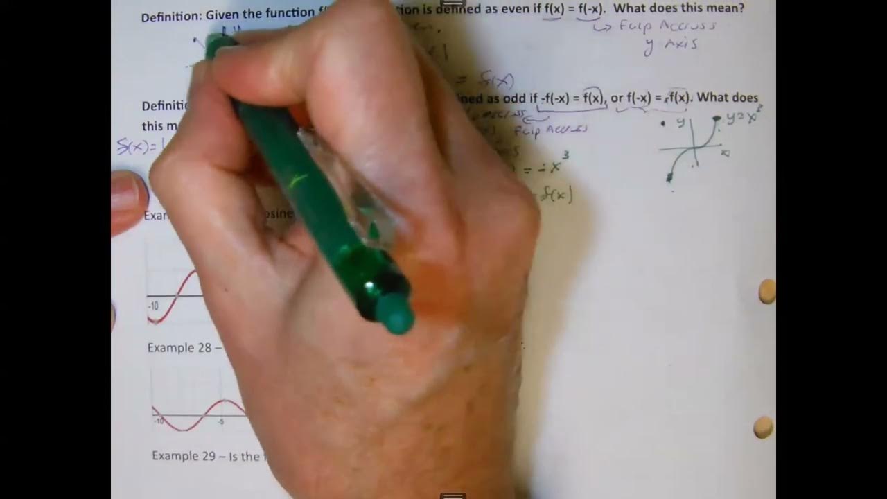 Even and Odd Functions Part 1 - YouTube