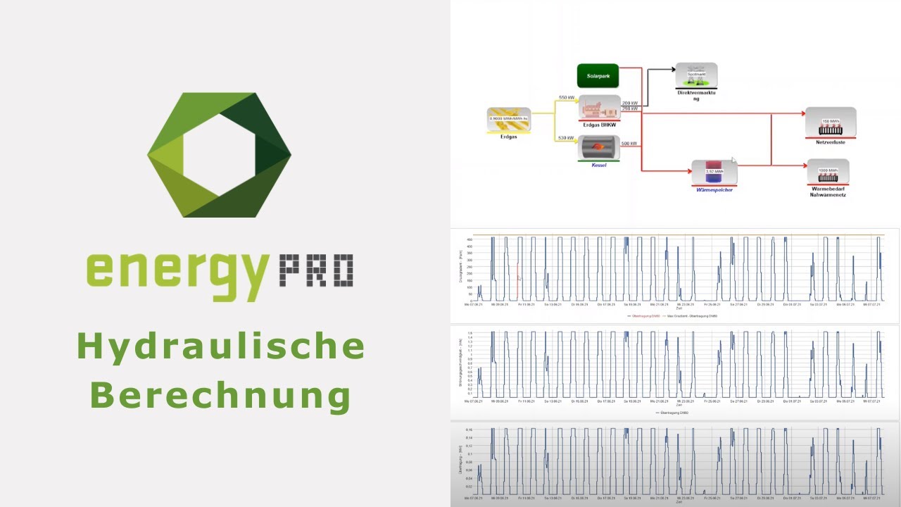 Hydraulische Berechnung in energyPRO - YouTube