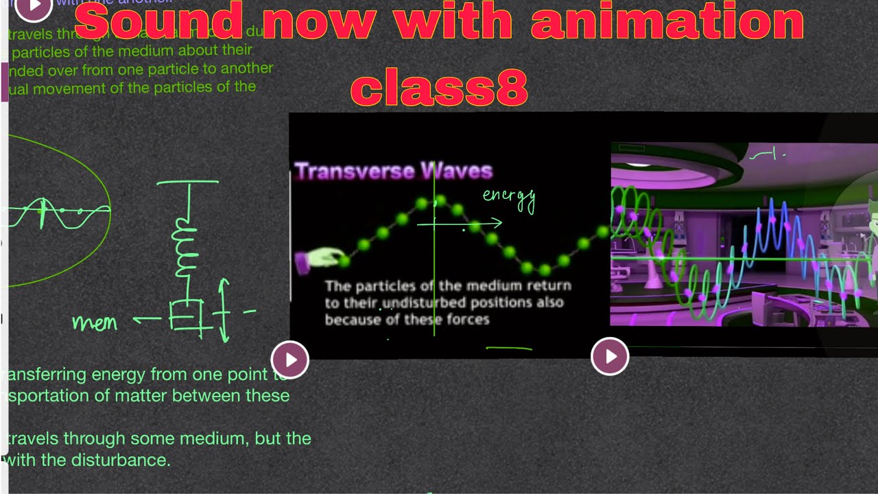 Sound class 8 now with animation - YouTube