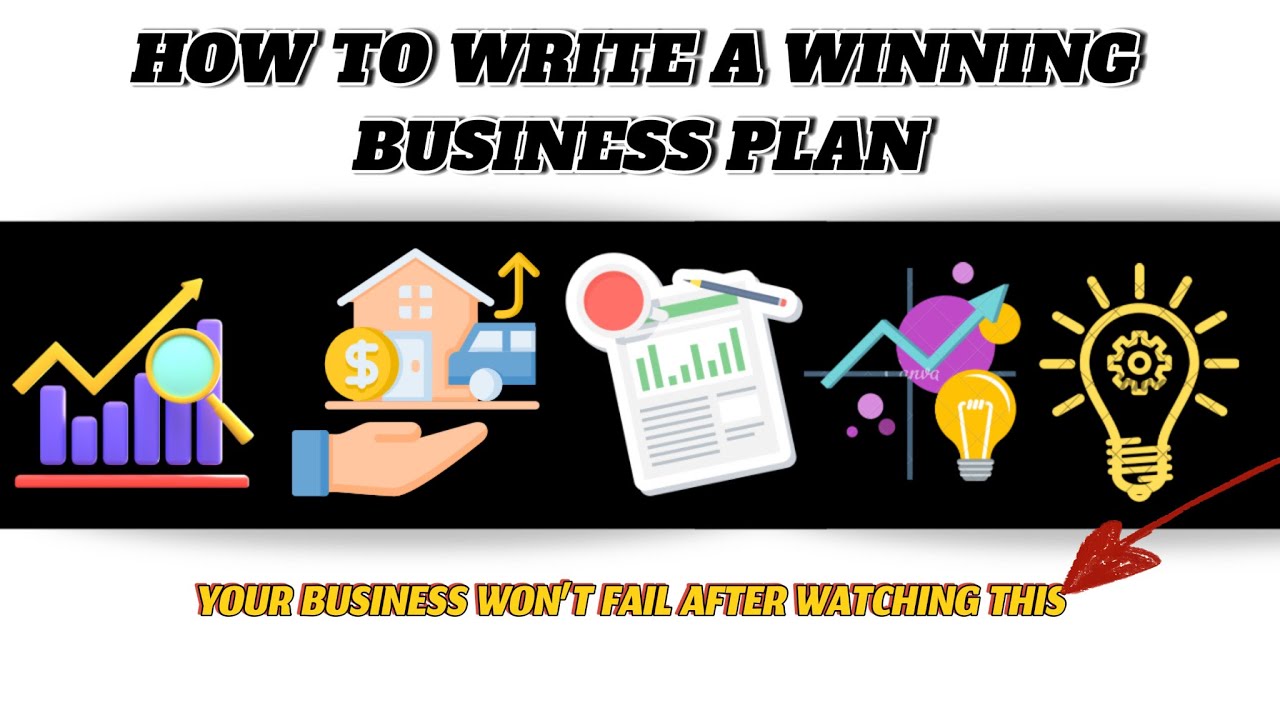 How To Create a Winning Business Plan (Latest Step-by-Step Guide) - YouTube