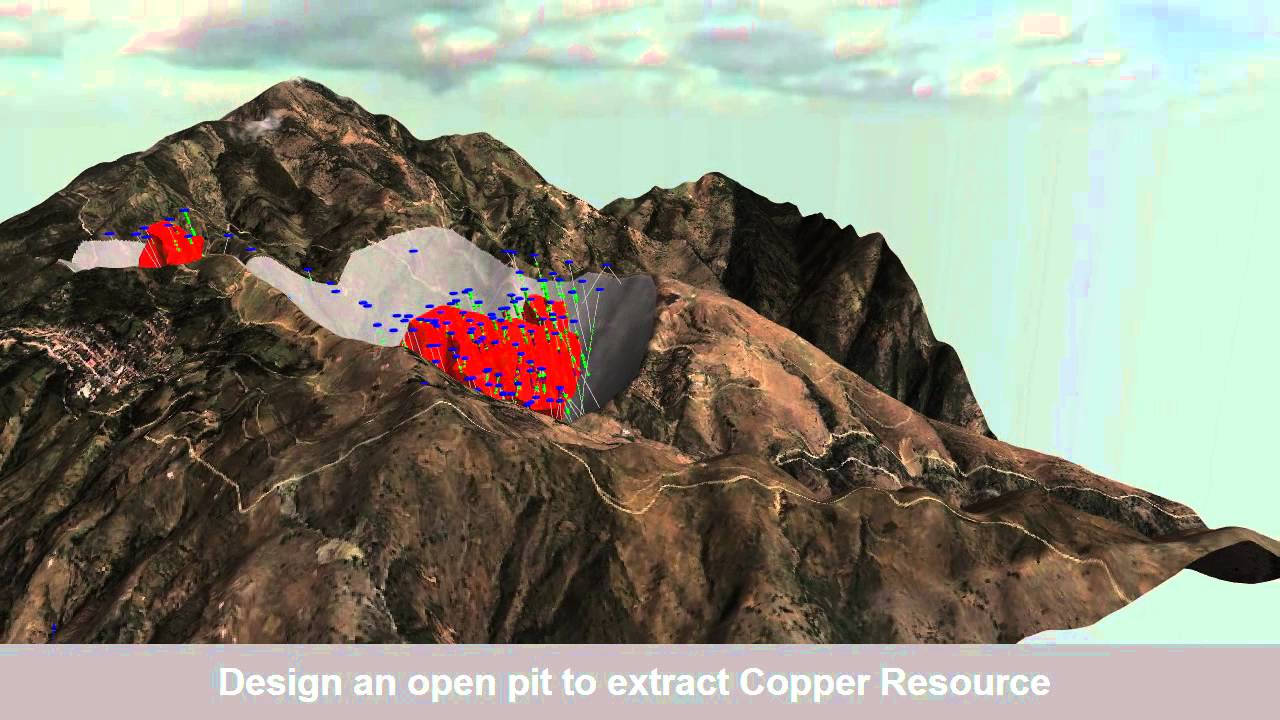 Developing a Copper Porphyry - YouTube