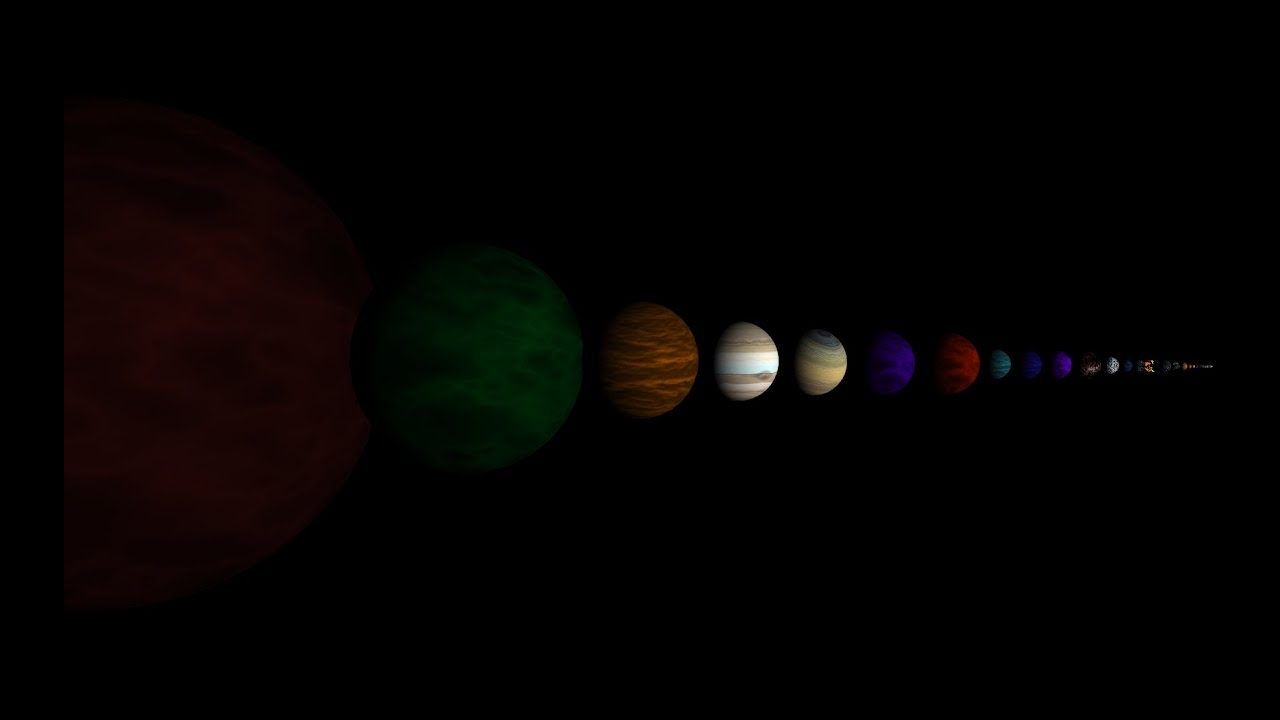 Exoplanets and Moons size Comparison 1.1 - YouTube