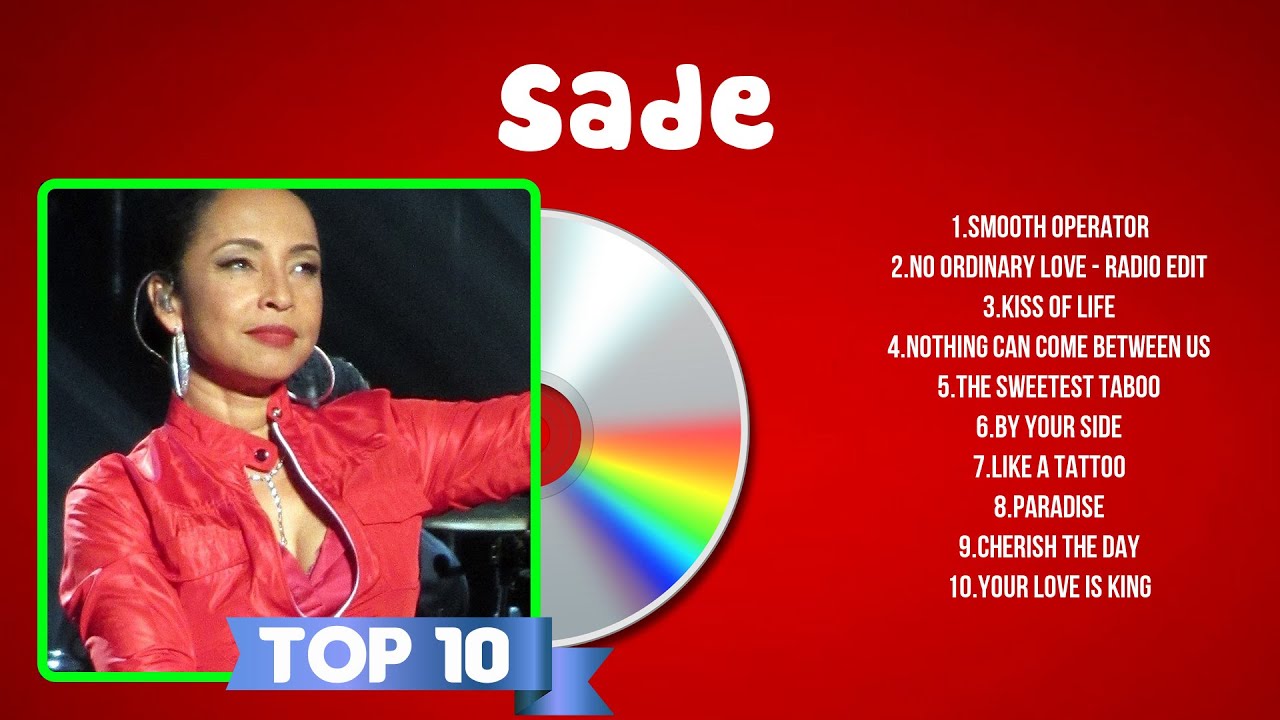 Sade ~ Sade Full Album ~ The Best Songs Of Sade - YouTube