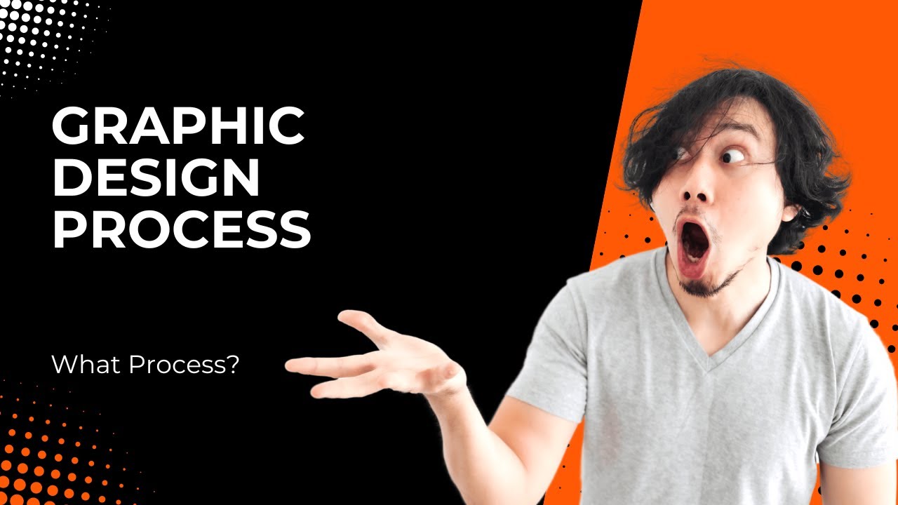 Mastering Graphic Design: Design Process Episode 3 - YouTube