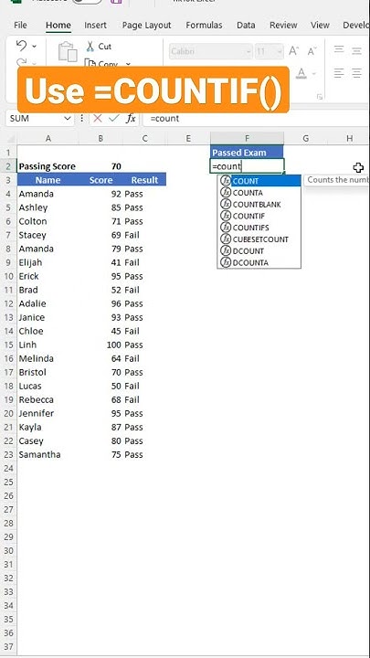How to use Countif function in excel #shorts #exceltips - YouTube