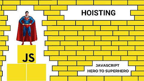 Mastering Advanced JavaScript Concepts: A Comprehensive Guide - YouTube