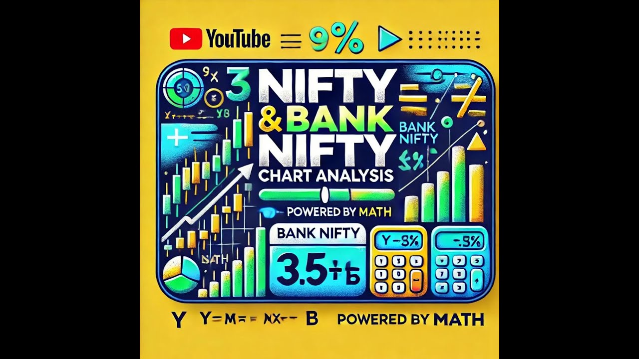 "Mastering Nifty & Bank Nifty Chart Analysis with Math | A Powerful ...