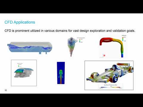 [CFD - Acusolve] - Bài 1: Giới Thiệu về AcuSolve - YouTube