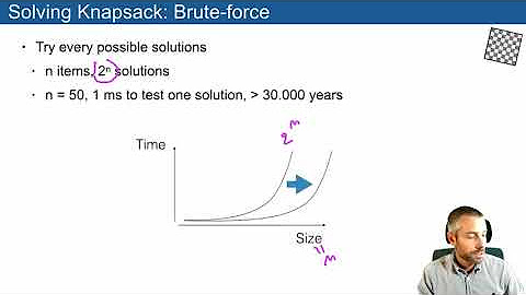 linfo2266-lecture1-dynamic-programming - YouTube
