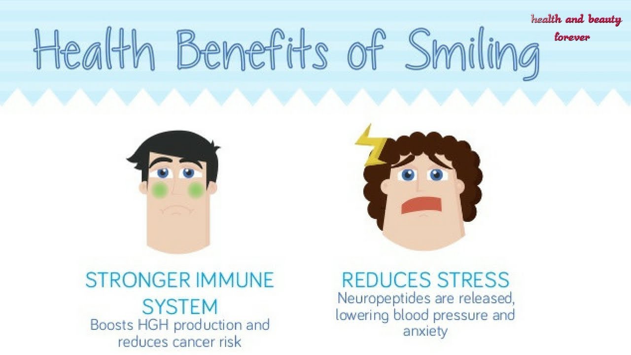 The Top 7 Health Benefits Of Smiling Beauty Benefits Of Smile - YouTube