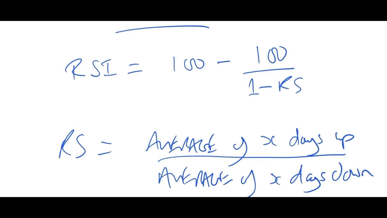 The Mathematics of RSI - Relative Strength Index - YouTube