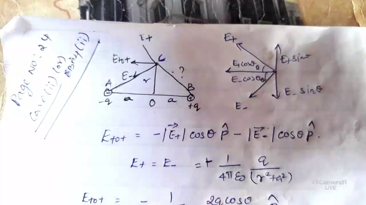 12th physics lesson 1 - YouTube