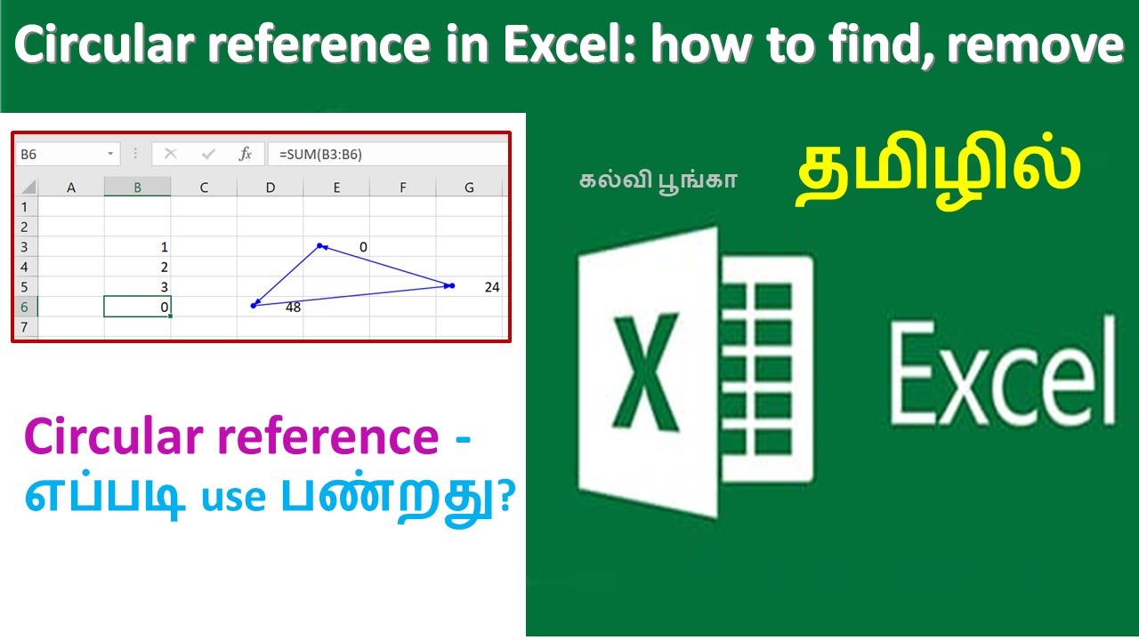 Circular Reference In Excel How To Find Remove Tutorial 48 MS circular-reference-in-excel-how-to-find-remove-tutorial-48-ms