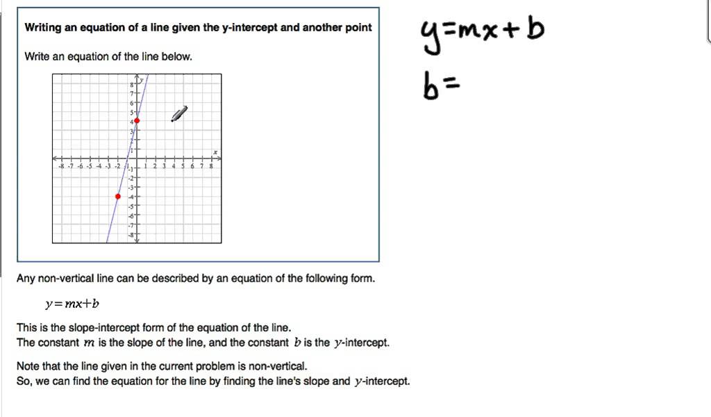 Write An Equation Of A Line Using Y Intercept And Slope module 5 Write An Equation Of A Line Using Y Intercept And Slope module 5
