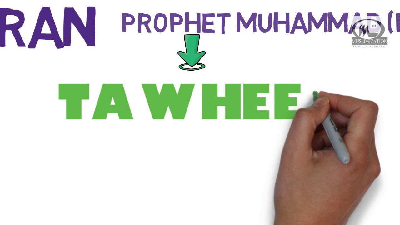 WHAT ARE THE FOUR HOLY BOOKS IN ISLAM? HEAVENLY BOOK! - YouTube