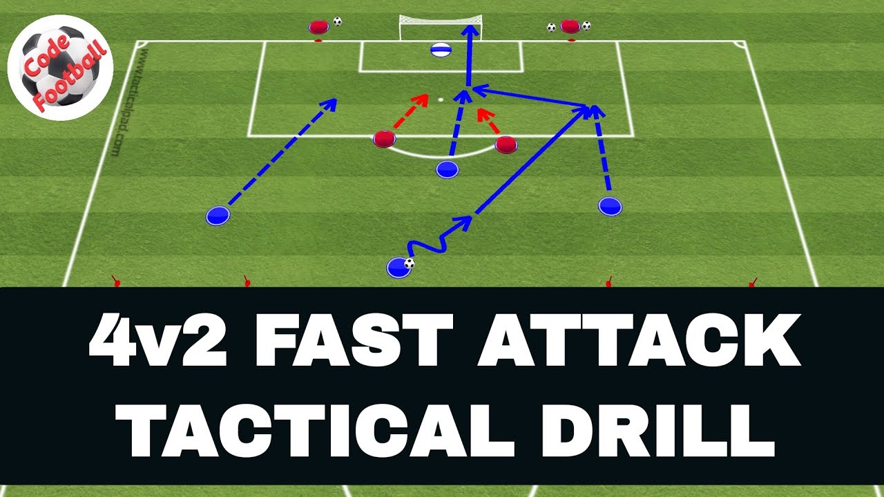 4v2 fast attack tactical exercise! - YouTube