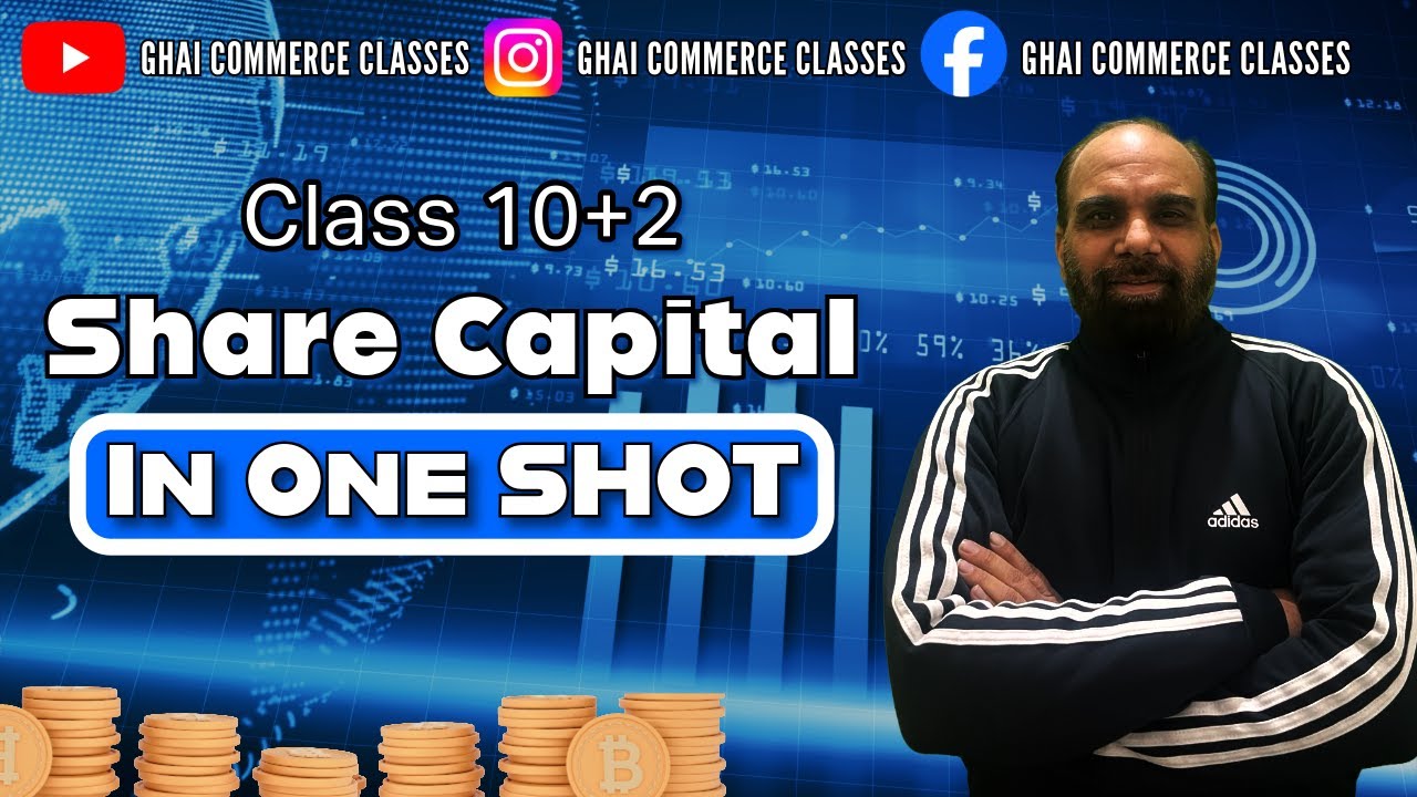 Class 12 Accountancy Chapter Share Capital In One Shot | Share Capital ...