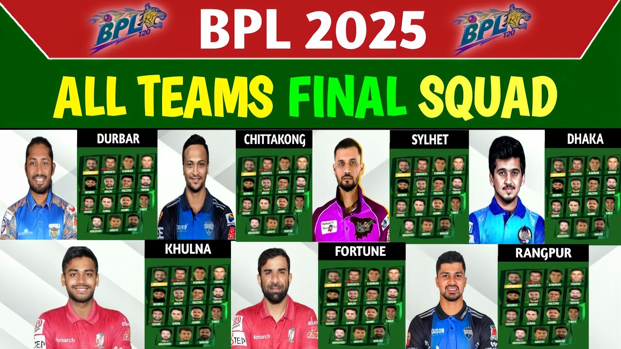 Bangladesh Premium League 2025 All Teams Squad | All Team Squad for BPL ...