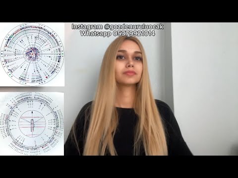 Aklımdaki Kişi Açılımı | Ne Hissediyor? Ne Düşünüyor? Ortak Geleceğimizde Ne Var? (Horary)