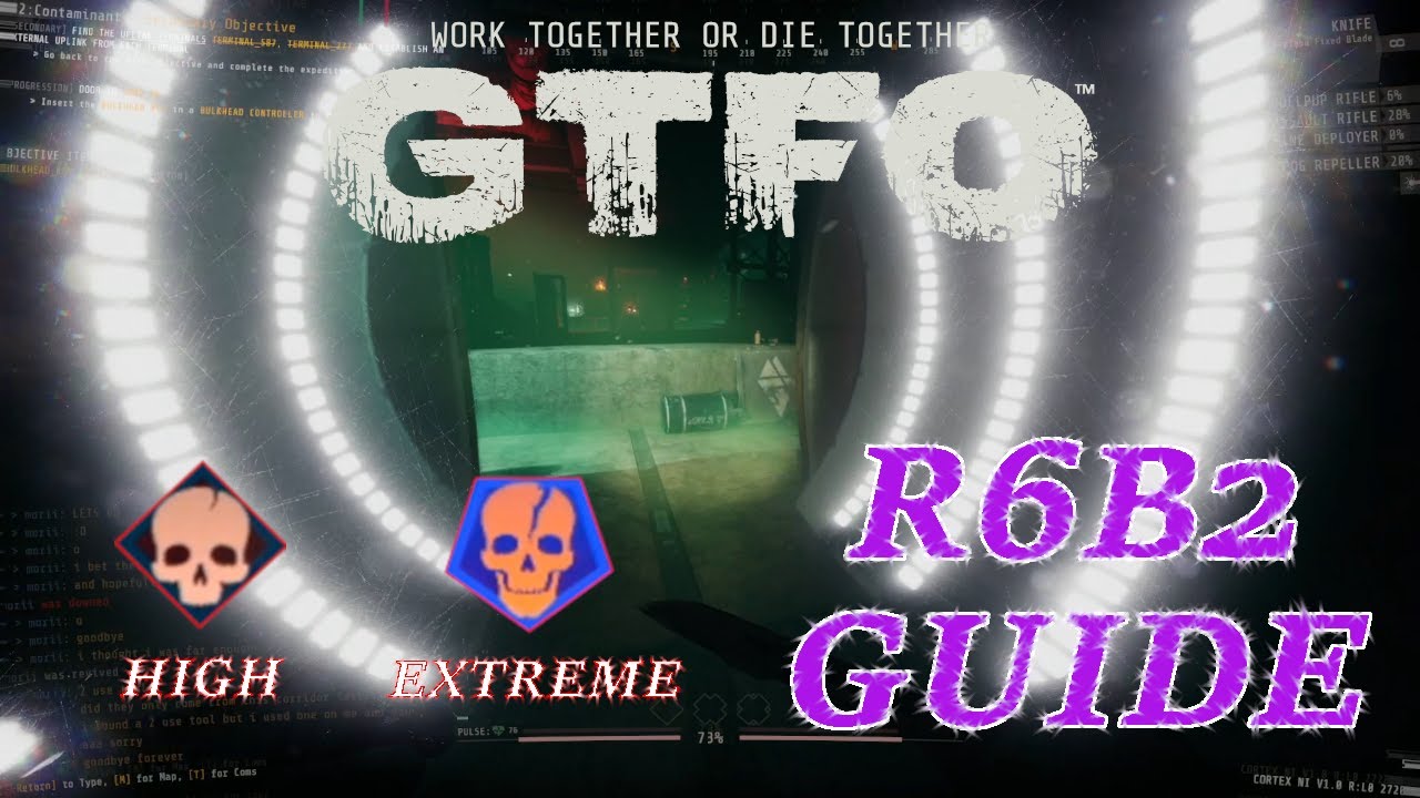 Hello Blood Doors! Meet Mine Deployer! - GTFO R6B2 Guide - YouTube