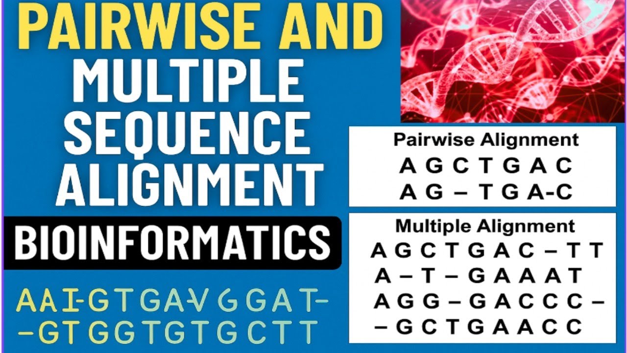 Pair Wise and Multiple Sequence Alignment for DNA and Protein ...
