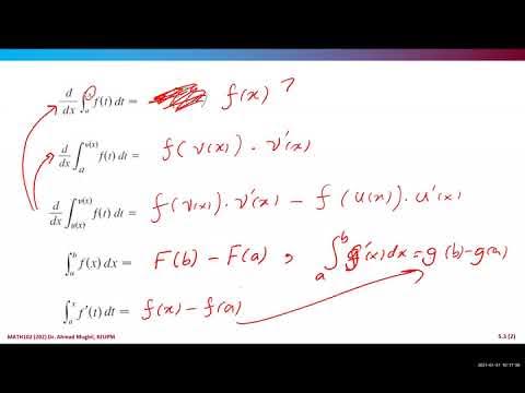 MATH102, 5.3 (2) The Fundamental Theorem of Calculus - YouTube
