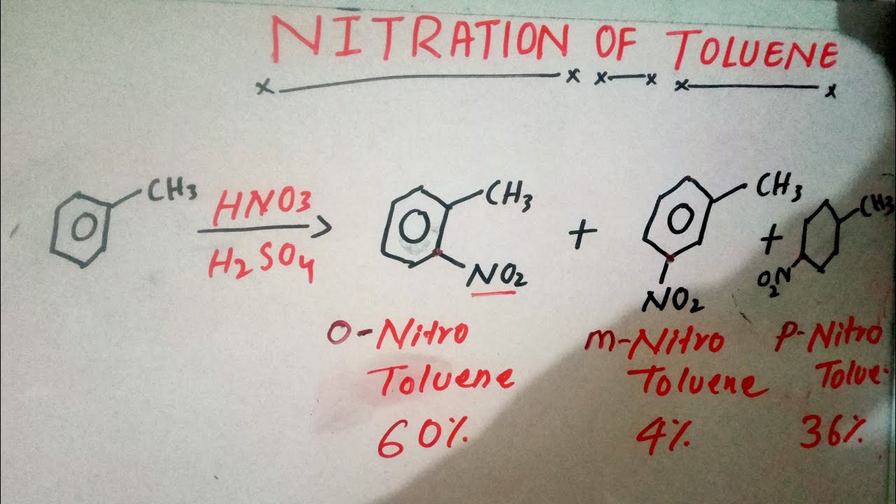 nitration of toluene|nitration of toluene class 12 |what is nitration ...