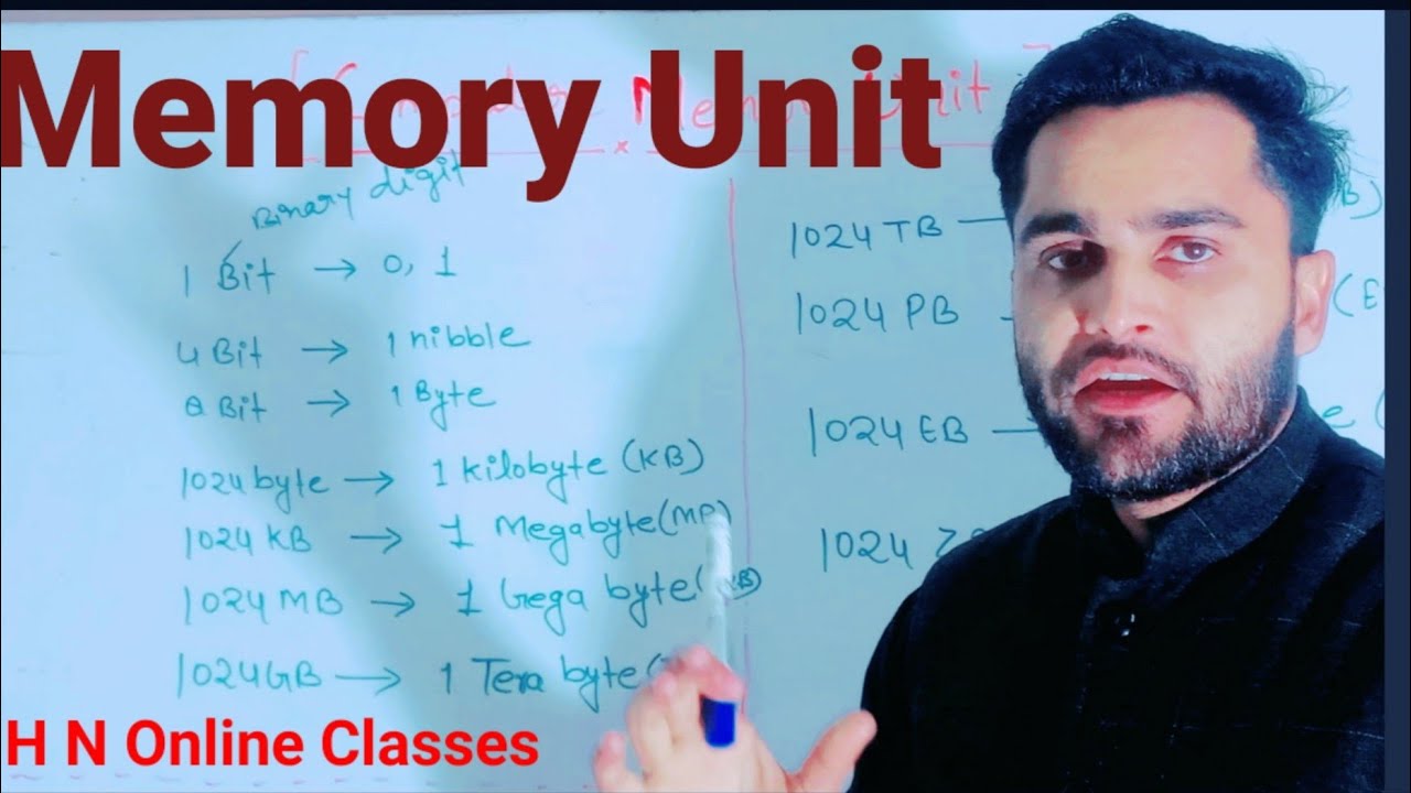 Bit| binary digit| nibble| byte kya h| kb| mb| GB| TB,PB,EB ZB,YB| What ...