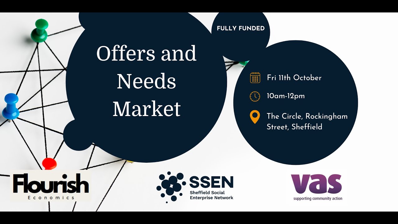 What is an Offers and Needs Market? - YouTube