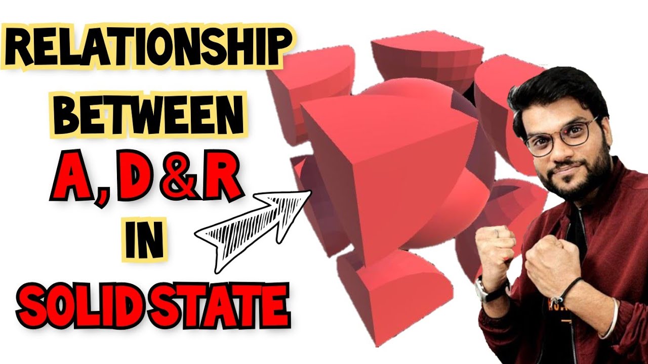 Relationship between a,d & r in FCC , BCC & Simple Cubic . class 12 ...