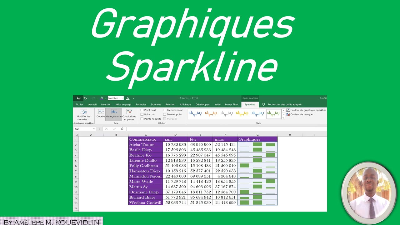 #excel Graphique Sparkline - YouTube