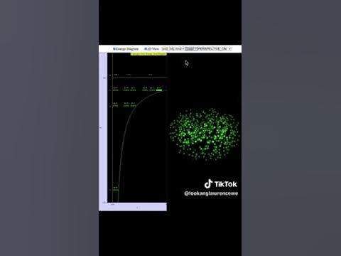 Exploring Hydrogen Atom Probability Densities in 3D with JavaScript and ...