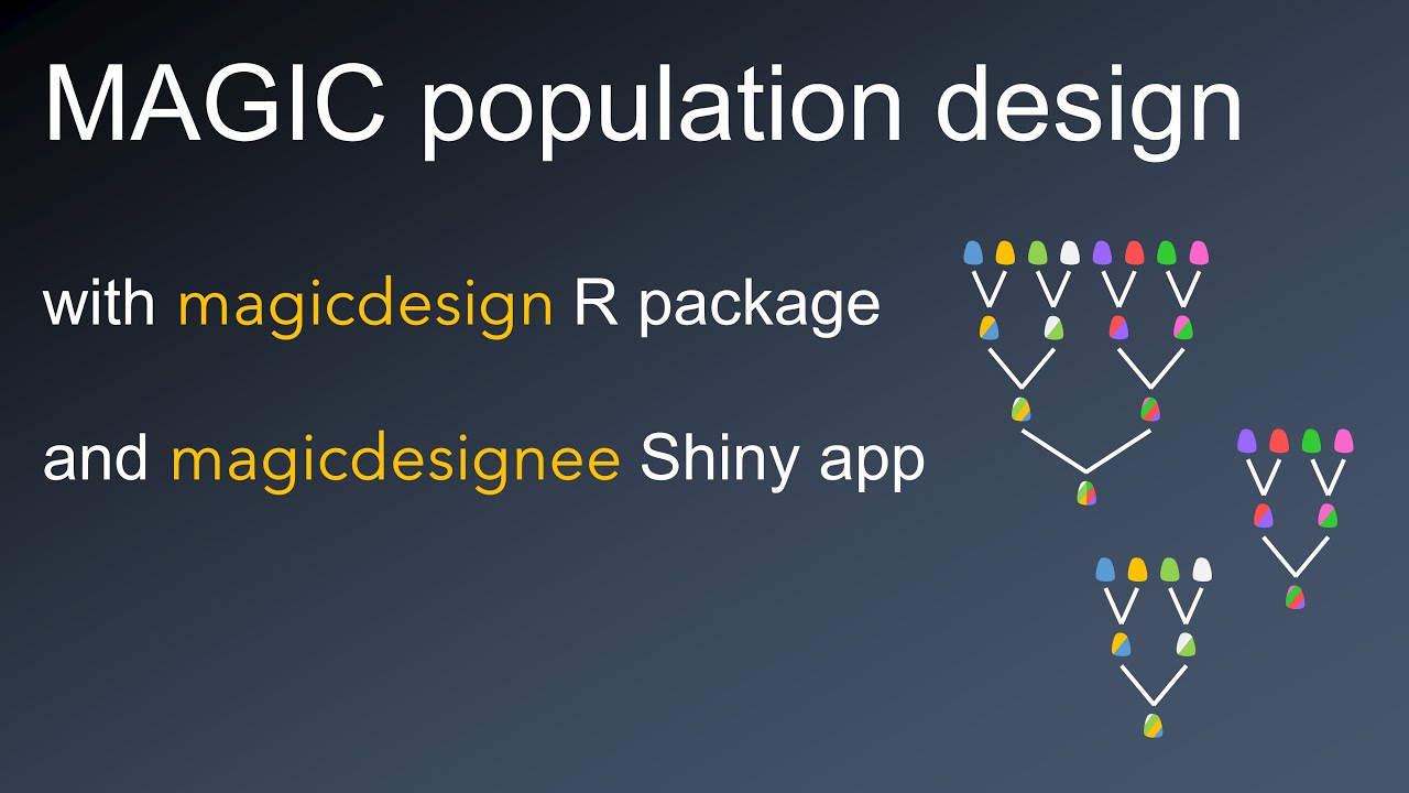 MAGIC population design - YouTube