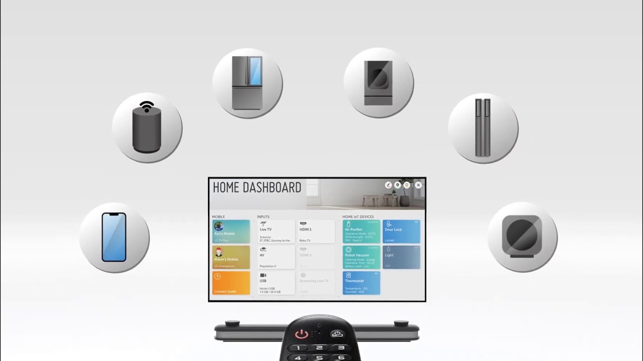 LG ThinQ y Google Assistant - YouTube