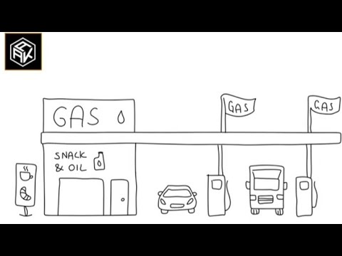 How To Draw Petrol Pump Easy /artist abhi Kalota/#shorts - YouTube