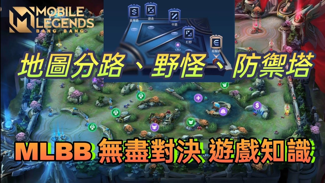 «MLBB»地圖分路、野怪、防禦塔介紹📂歐美風格 Mobile Legends 無盡對決！mlbb 遊戲#第5天，无尽对决 moba 遊戲介紹 ...