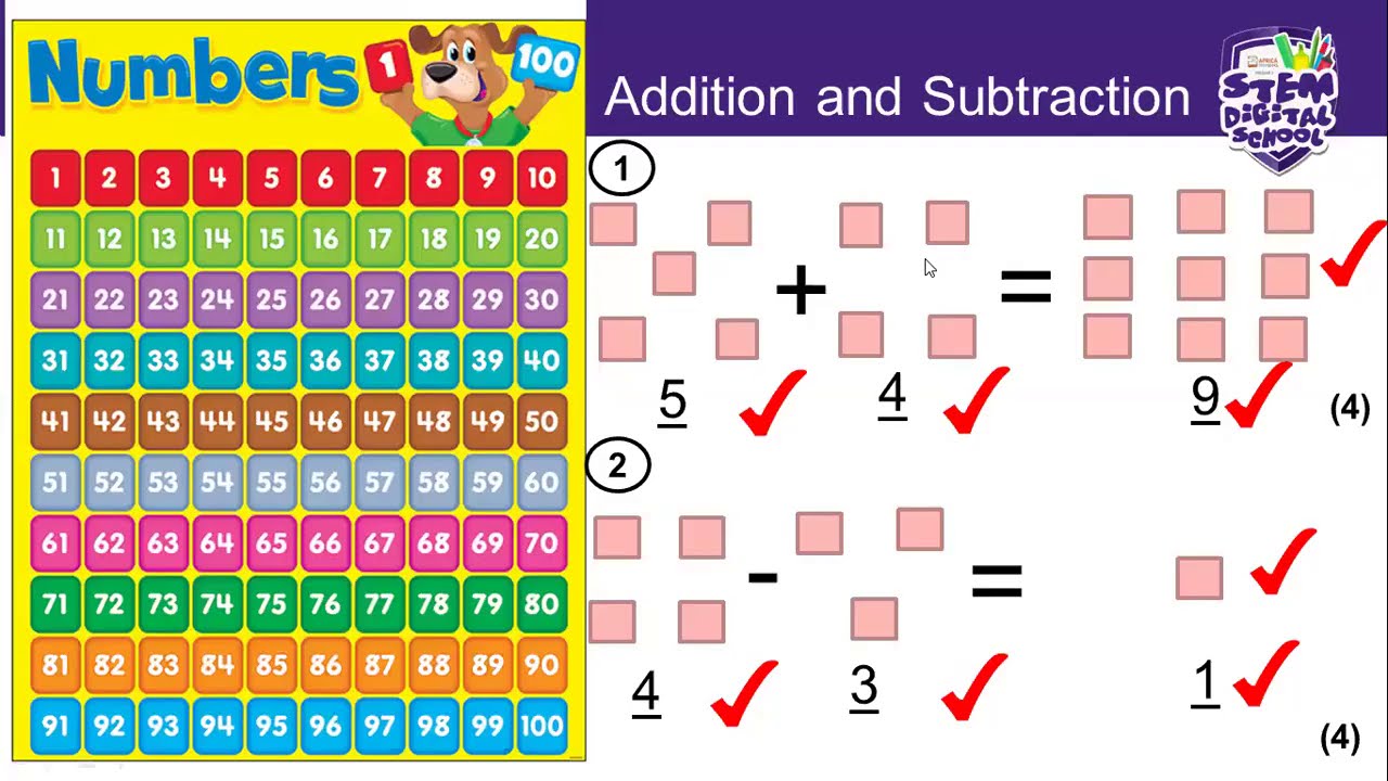 Grade 1 - Maths | 20 July 2020 | Revision class work - YouTube