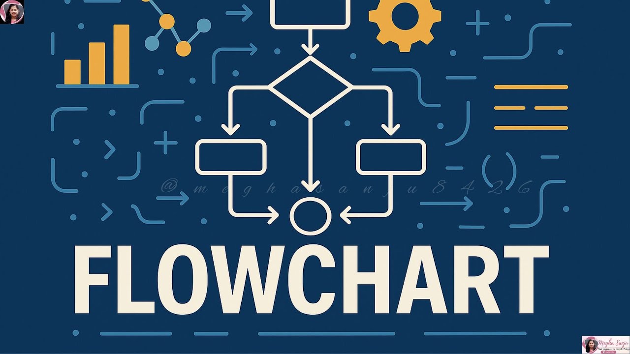Flowchart Explained 🔥 | Easy Steps & Examples for Students - YouTube