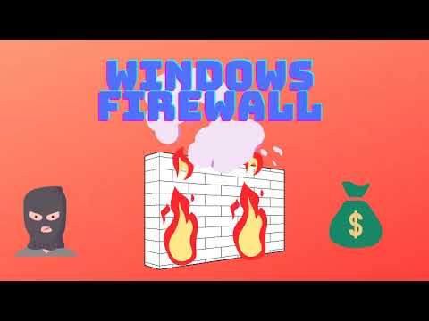 Windows Firewall for blocking Port, Program and Website - YouTube