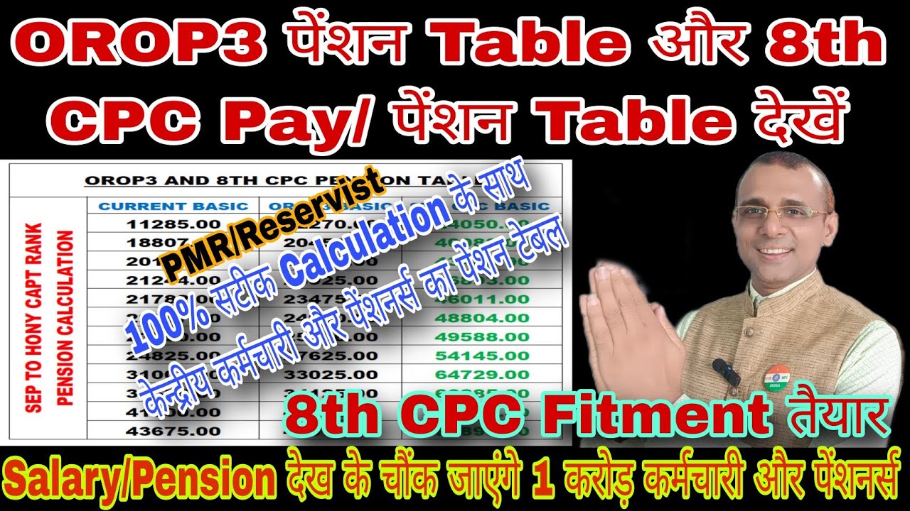 Pension/Pay Table 8th CPC and OROP3, Fitment Factor 1.96, PMR Reservist ...